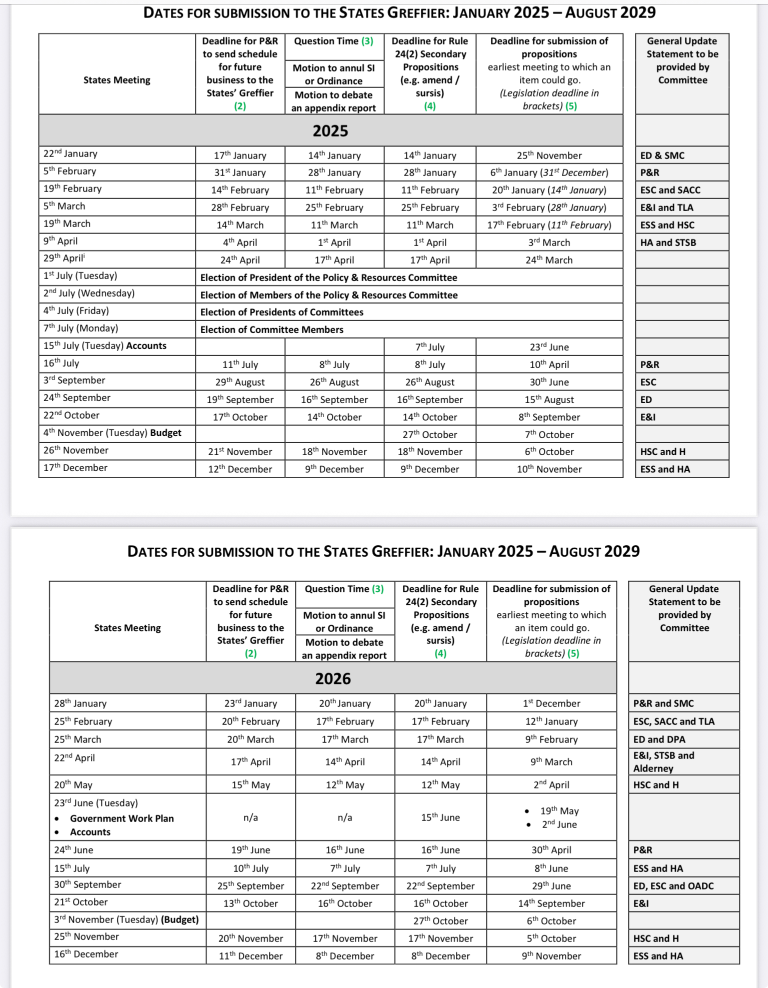 New Assembly Meeting Dates – Vote4Guernsey